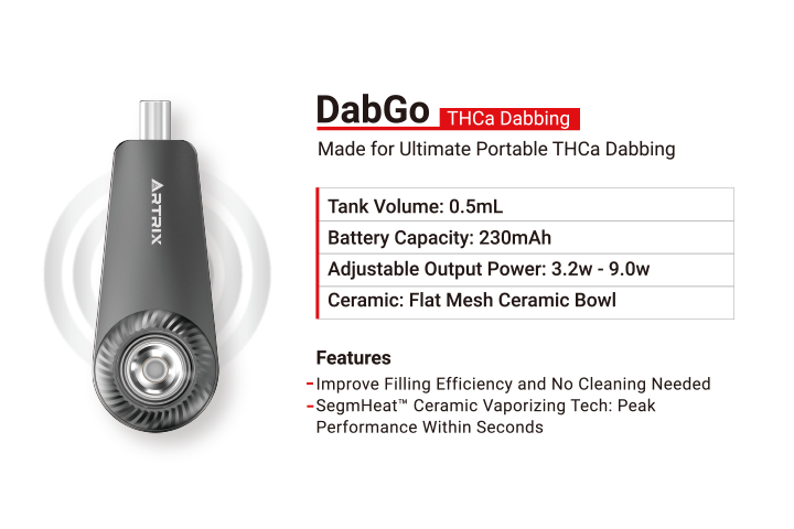 Artrix THCa Vape Family: Cannabis Enthusiasts‘s Ultimate Devices