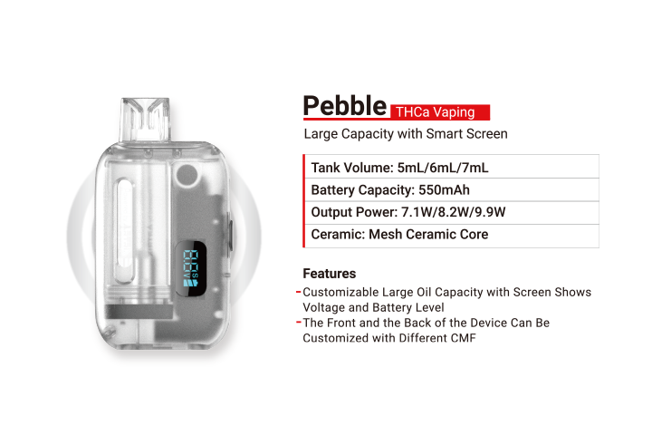 Artrix THCa Vape Family: Cannabis Enthusiasts‘s Ultimate Devices
