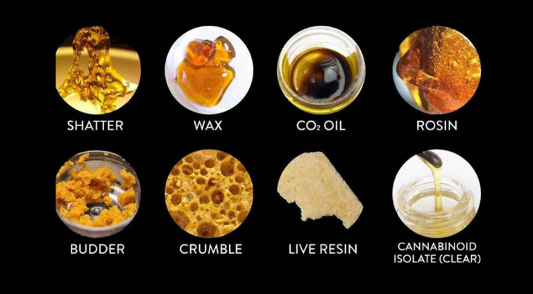 What is Dab pen? Everything You Need to Know